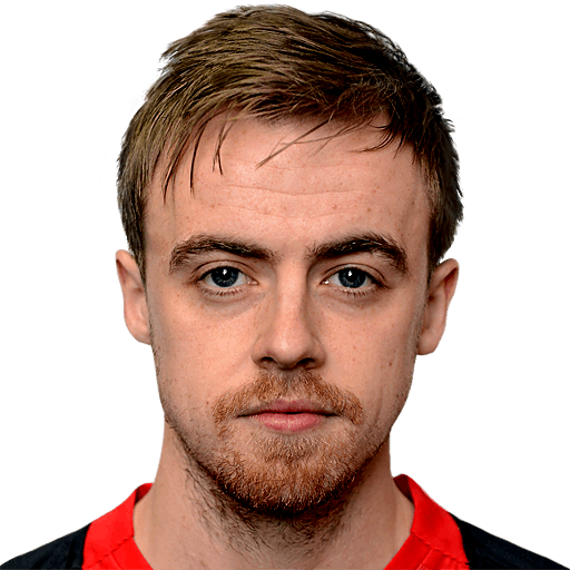 Ryan McEvoy FIFA 14 - 55 - Rating - Ultimate Team | Futhead