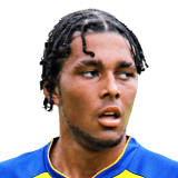 AFC Wimbledon · FIFA 14 Ultimate Team Players & Ratings · Futhead