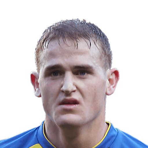 AFC Wimbledon · FIFA 14 Ultimate Team Players & Ratings · Futhead