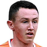 Swansea City · FIFA 14 Ultimate Team Players & Ratings · Futhead