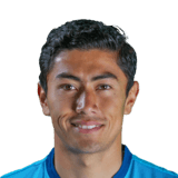 Jesús Rodríguez FIFA 20 - 60 - Rating - Ultimate Team | Futhead