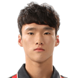 Kim Han Gil FIFA 20 - 60 - Rating - Ultimate Team | Futhead