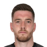 Joe Day FIFA 21 - 65 - Rating - Ultimate Team | Futhead