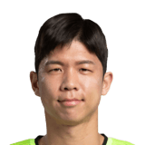 Koo Ja Ryong FIFA 21 - 68 - Rating - Ultimate Team | Futhead