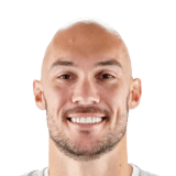 Marko Dmitrović FIFA 21 - 81 - Prices and Rating - Ultimate Team | Futhead