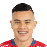 Leonardo Castro FIFA 21 - 69 - Rating - Ultimate Team | Futhead