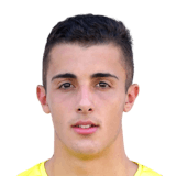 Miguel Morro FIFA 21 - 60 - Rating - Ultimate Team | Futhead