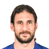 Fabricio Coloccini FIFA 22 - 69 - Prices and Rating - Ultimate Team ...