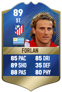 5 Icons that would be great in FIFA 18 - Futhead News